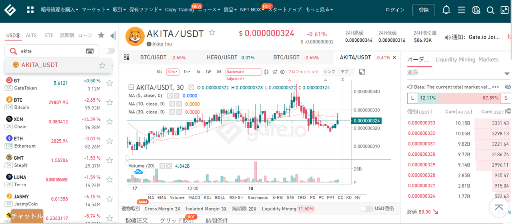 仮想通貨Akita Inu（AKITA/秋田犬コイン）とは？特徴や買い方・将来性を解説