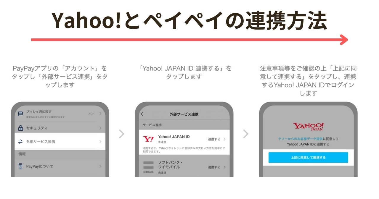 ZOZOTOWNでPayPay（ペイペイ）は使える？いまお得な支払い方法を解説